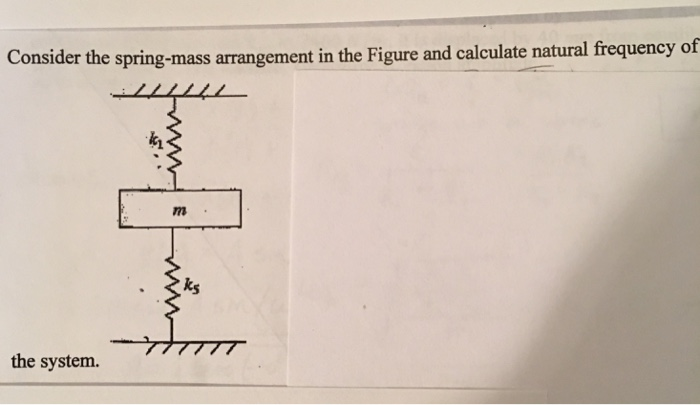 Solved Consider the spring-mass arrangement in the figure | Chegg.com