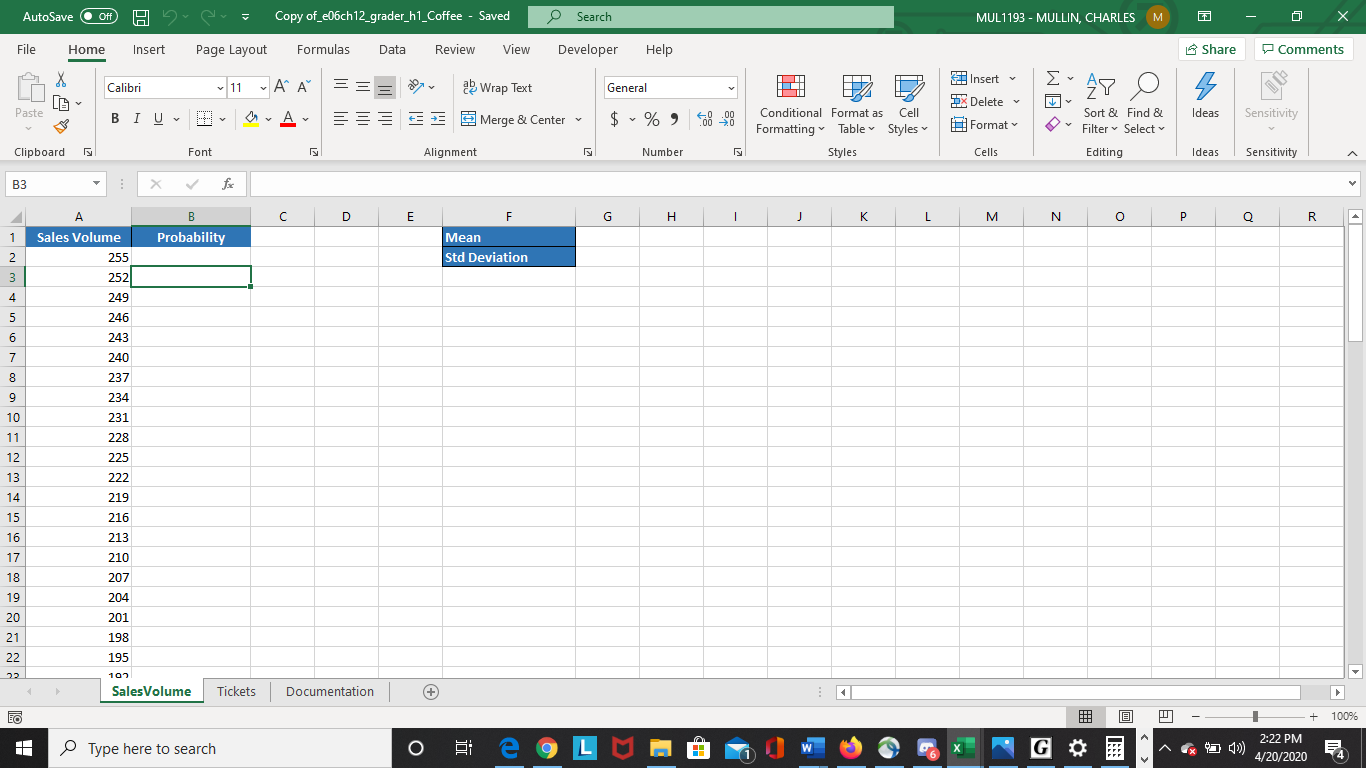 Project Description: Coffee House Blues is a local | Chegg.com