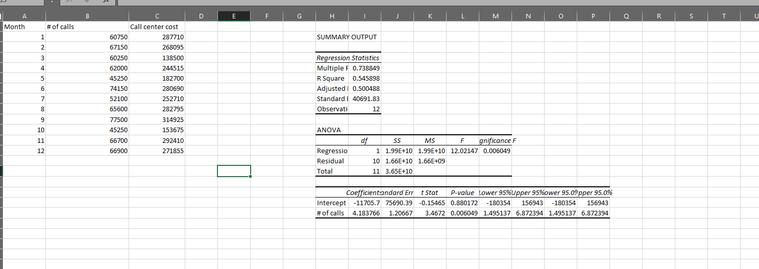 Solved Here is the work I did on excel not sure it | Chegg.com