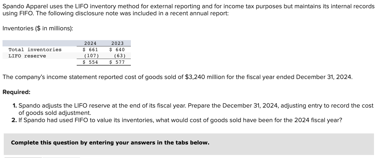 Solved Spando Apparel uses the LIFO inventory method for | Chegg.com