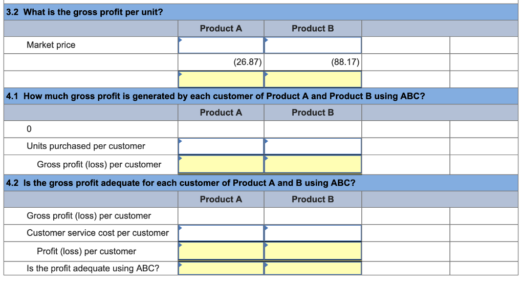 Solved The following data are for the two products produced | Chegg.com
