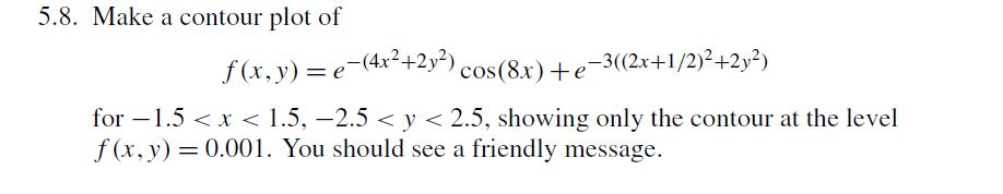 Solved 5.8. Make a contour plot of f(x, y) = e-(4x2 +2y2) | Chegg.com