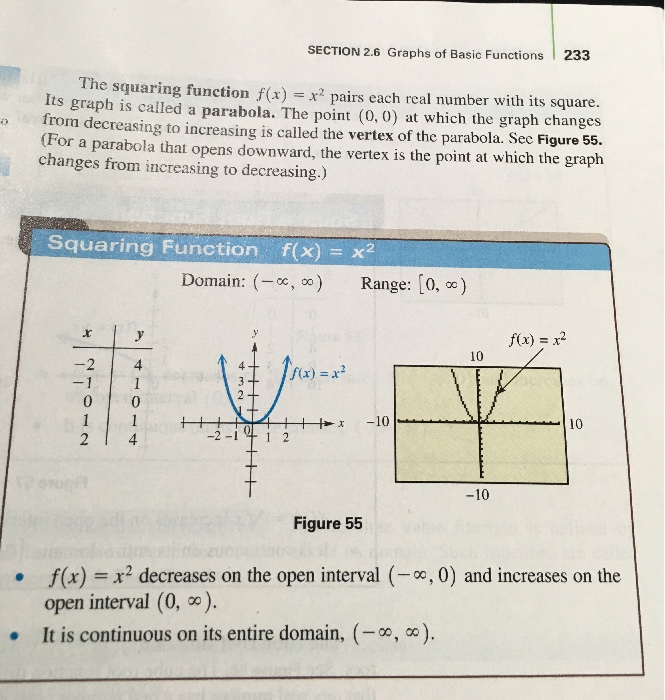 College Algebra Flashcards | informacionpublica.svet.gob.gt