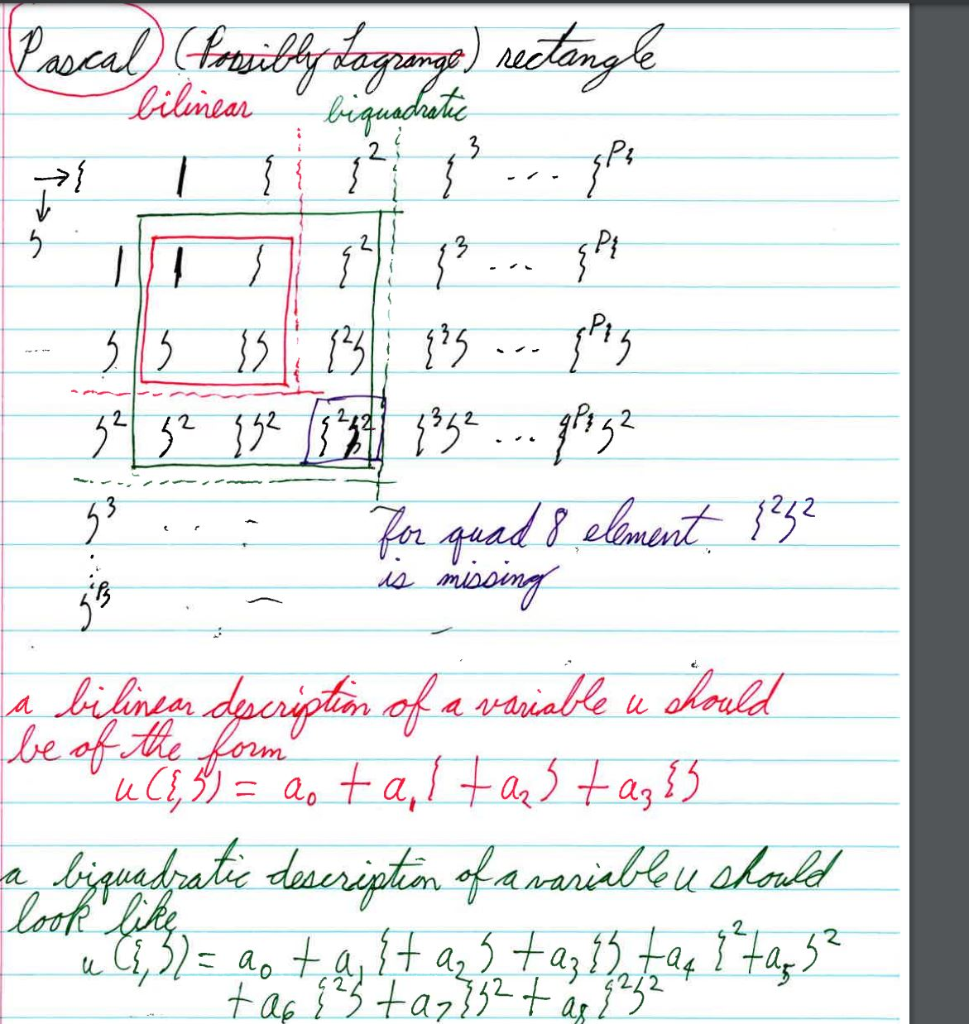 Derive the shape functions for the 8 node | Chegg.com