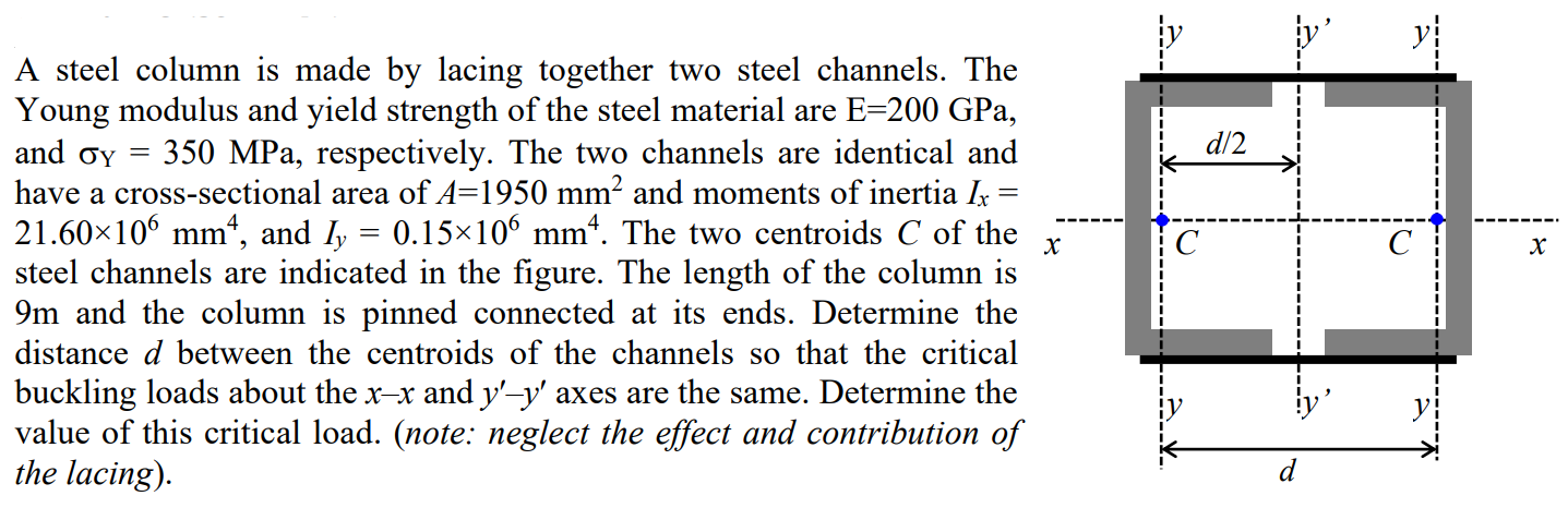 Solved d/2 X C C х A steel column is made by lacing together | Chegg.com