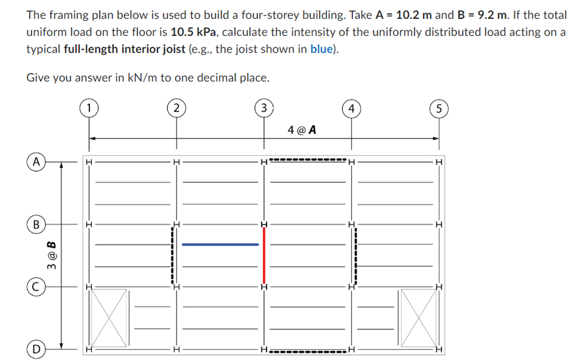Solved The framing plan below is used to build a four-storey | Chegg.com