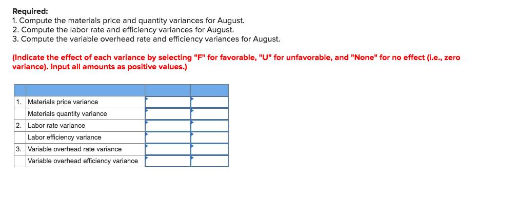 Solved Required: 1. Compute the materials price and | Chegg.com Solved Required: 1. Compute the materials price and | Chegg.com