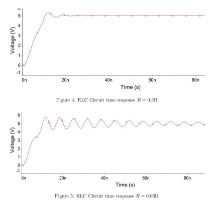Solved Exercise 9 . The differential equatīons for the RLC | Chegg.com