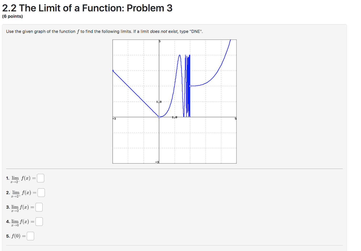Solved 22 The Limit Of A Function Problem 3 6 Points