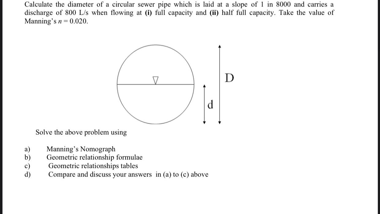 Solved Calculate the diameter of a circular sewer pipe which | Chegg.com
