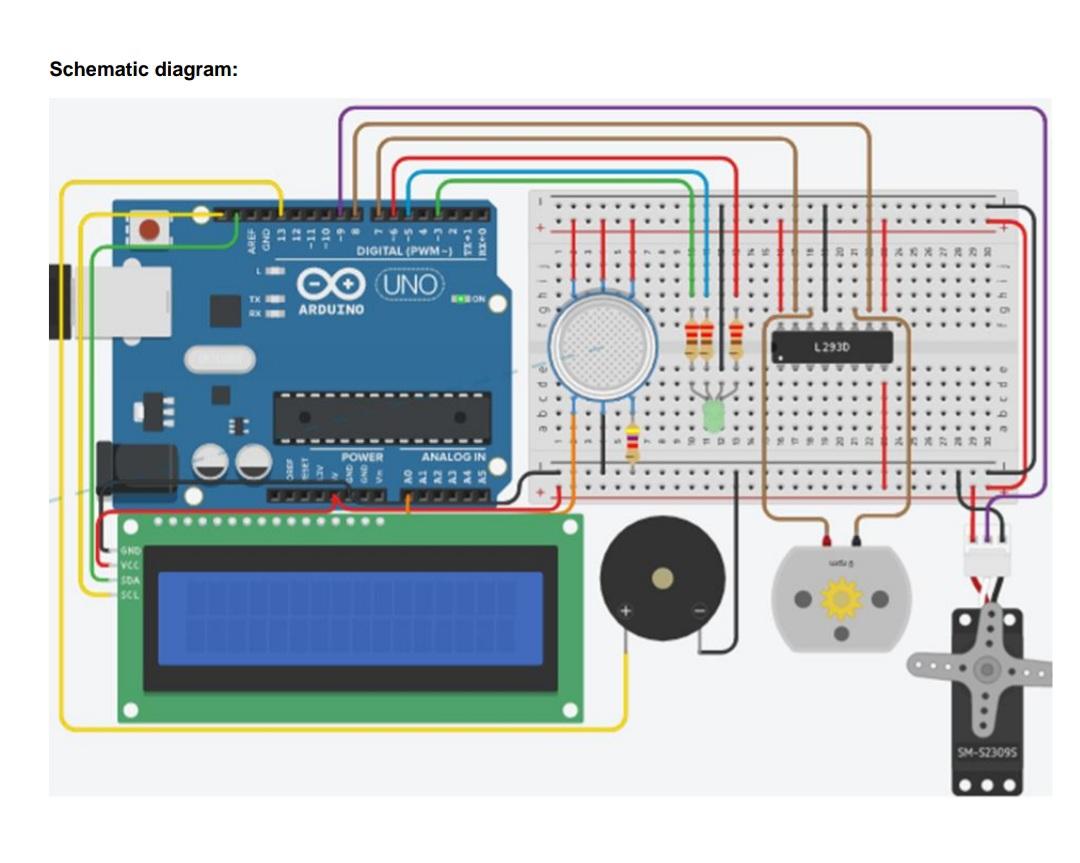 Solved Functionality Flowchart of System (write Program | Chegg.com