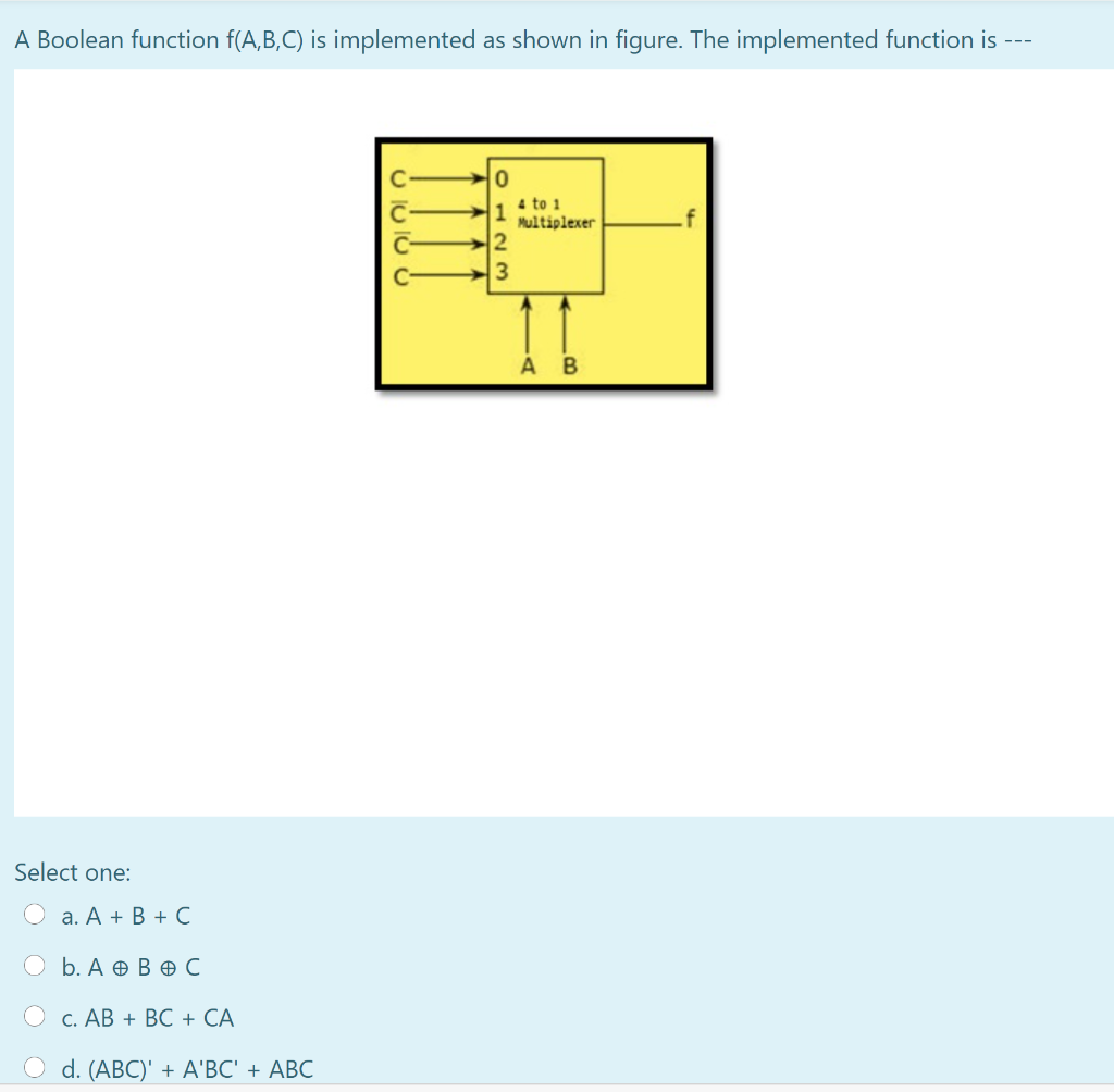 Solved A Boolean function f(A,B,C) is implemented as shown | Chegg.com