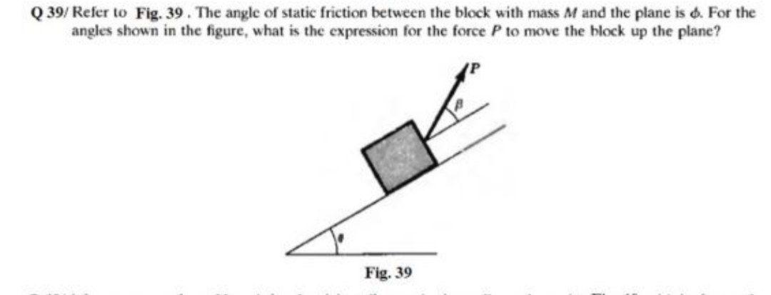 Solved Q39/Refer to Fig. 39. The angle of static friction | Chegg.com