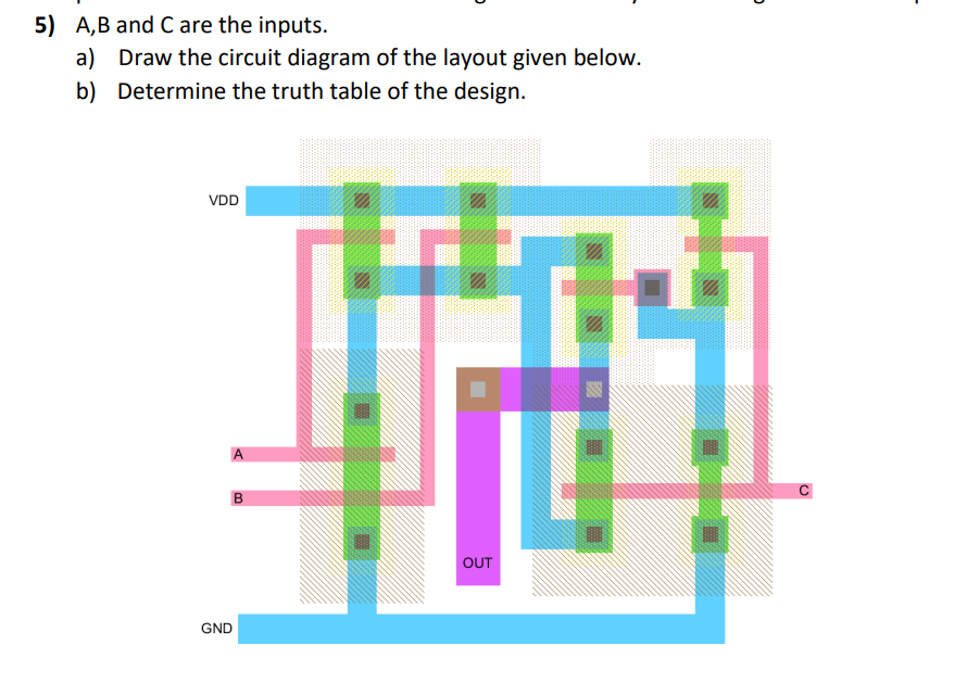 5) ﻿A,B and c are the inputs. a) ﻿Draw the circuit | Chegg.com