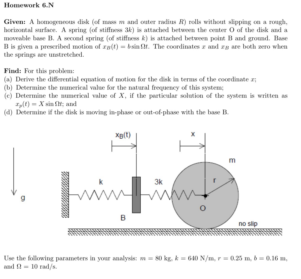 Homework 6.N Given: A homogeneous disk (of mass m and | Chegg.com