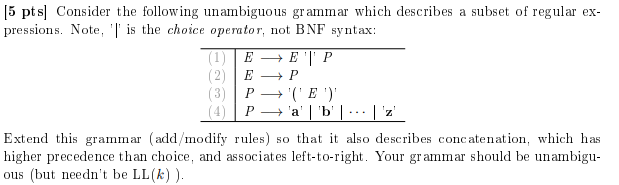 Solved [5 pts] Consider the following unambiguous grammar | Chegg.com