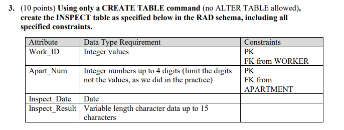 Solved 10 Points Using Only A Create Table Command No 