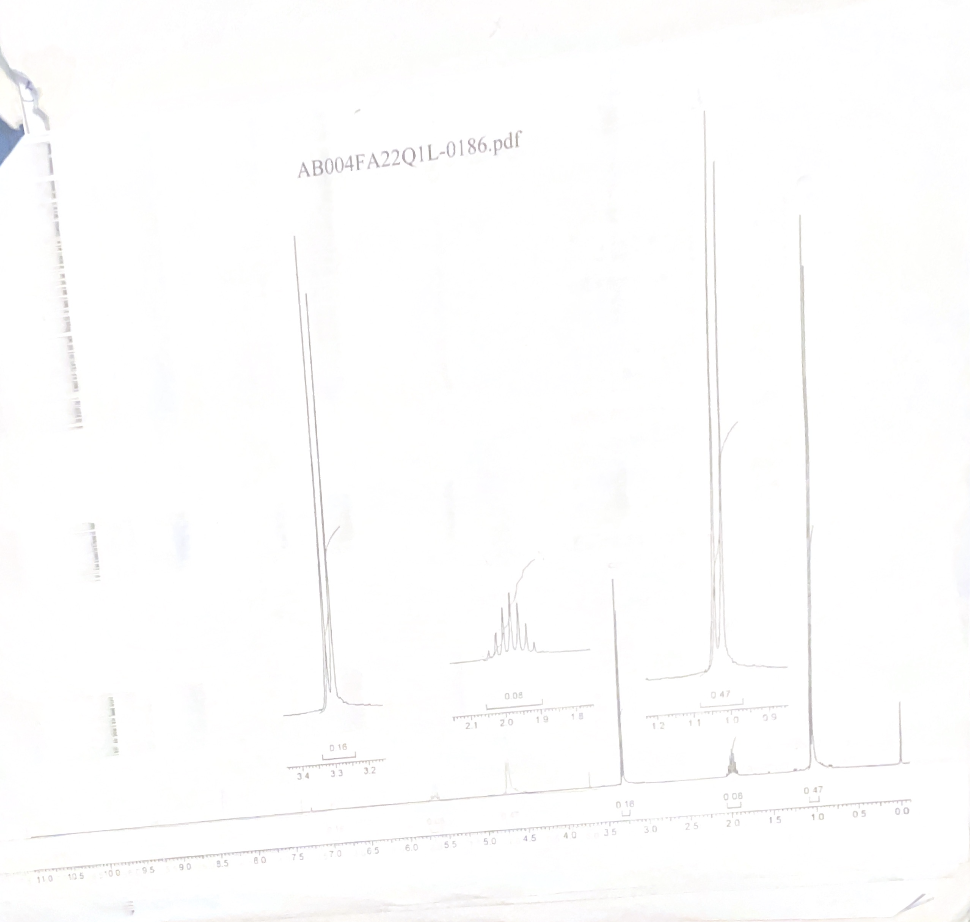 Solved 1. Fill in the following table by listing the | Chegg.com