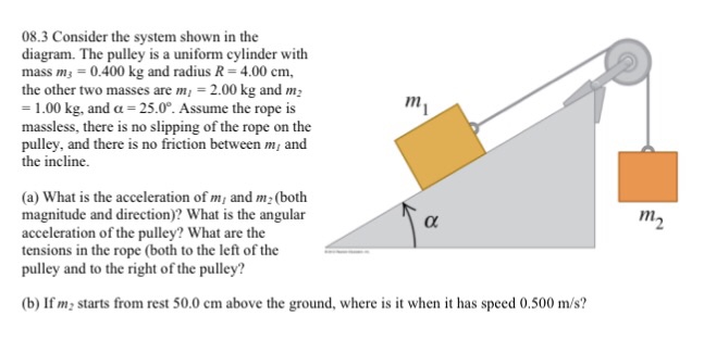 Solved Consider the system shown in the diagram. the pulley | Chegg.com