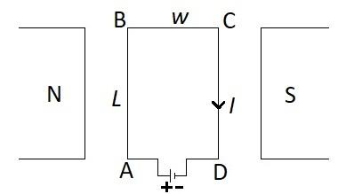 Solved A rectangular coil, with corners labeled ABCD, of | Chegg.com