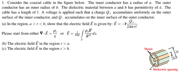 Solved 1. Consider the coaxial cable in the figure below. | Chegg.com