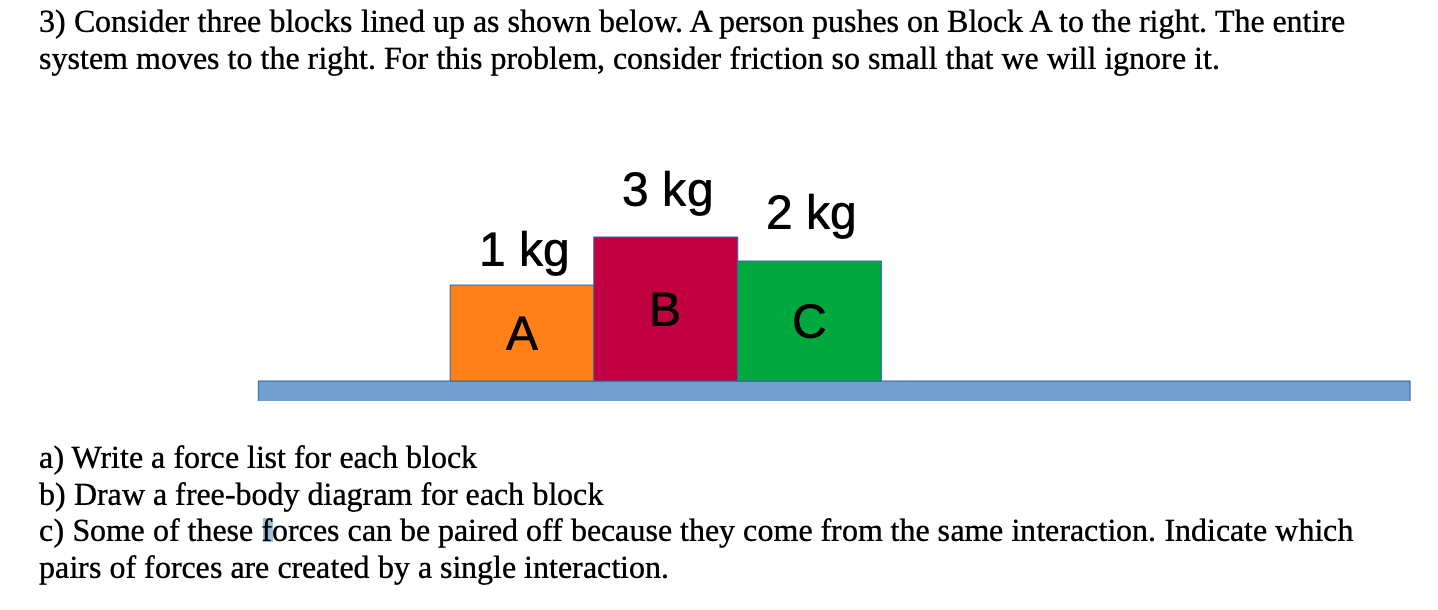 Solved 3) Consider three blocks lined up as shown below. A | Chegg.com
