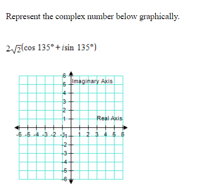 Solved Represent the complex number below graphically. | Chegg.com
