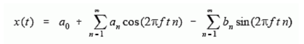 Solved Let x(t) ﻿be a periodic square wave or pulse train | Chegg.com
