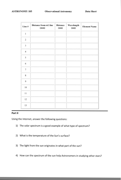 Solved ASTRONOMY 105 Observational Astronemy Data Sheet | Chegg.com