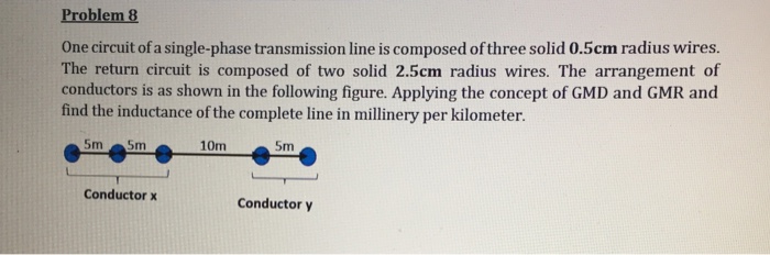 Solved One circuit of a single-phase transmission line is | Chegg.com