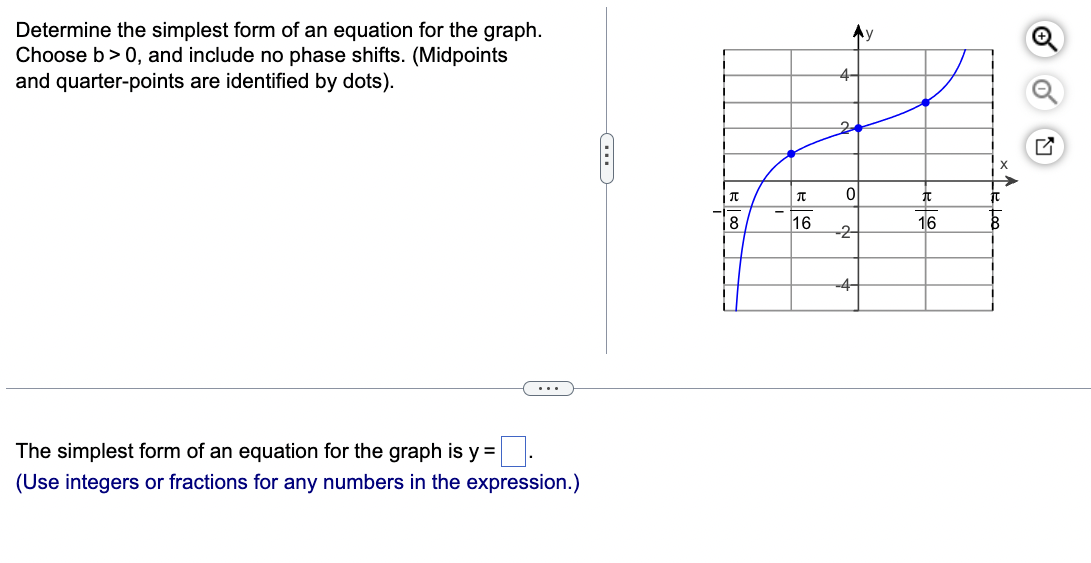 Solved Determine The Simplest Form Of An Equation For The