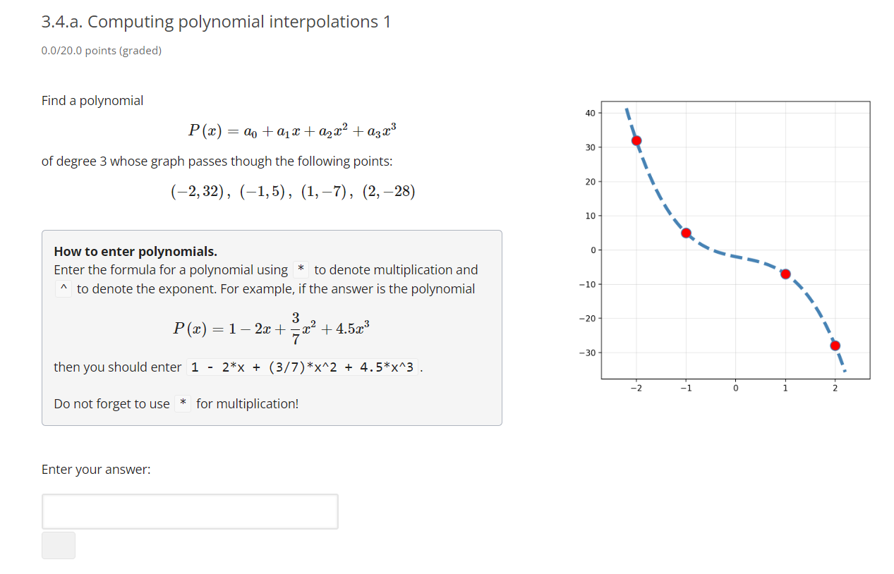 Solved 3.4.a. Computing polynomial interpolations 1 0.0/20.0 | Chegg.com
