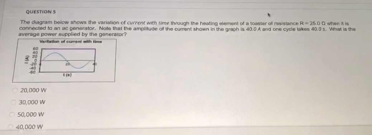 Solved QUESTION 4 The diagram below shows the variation of | Chegg.com