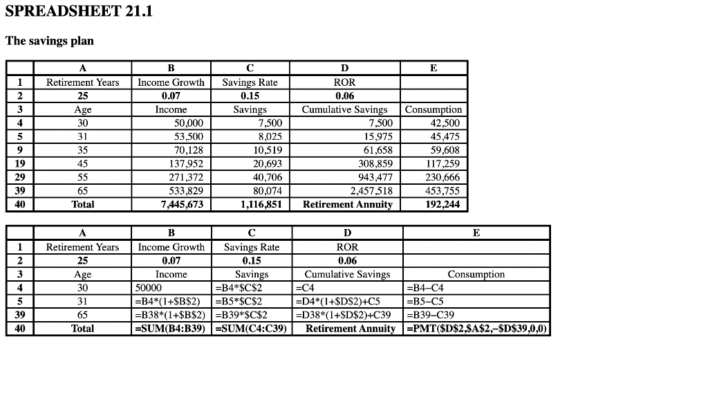 Required: With no taxes or inflation (Spreadsheet | Chegg.com