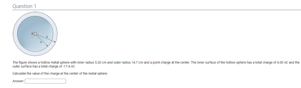 Solved The figure shows a hollow metal sphere with inner | Chegg.com