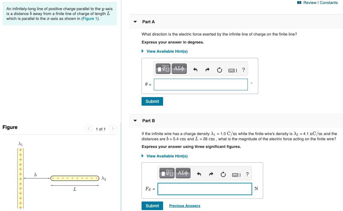 Solved Review Constants An infinitely-long line of positive | Chegg.com