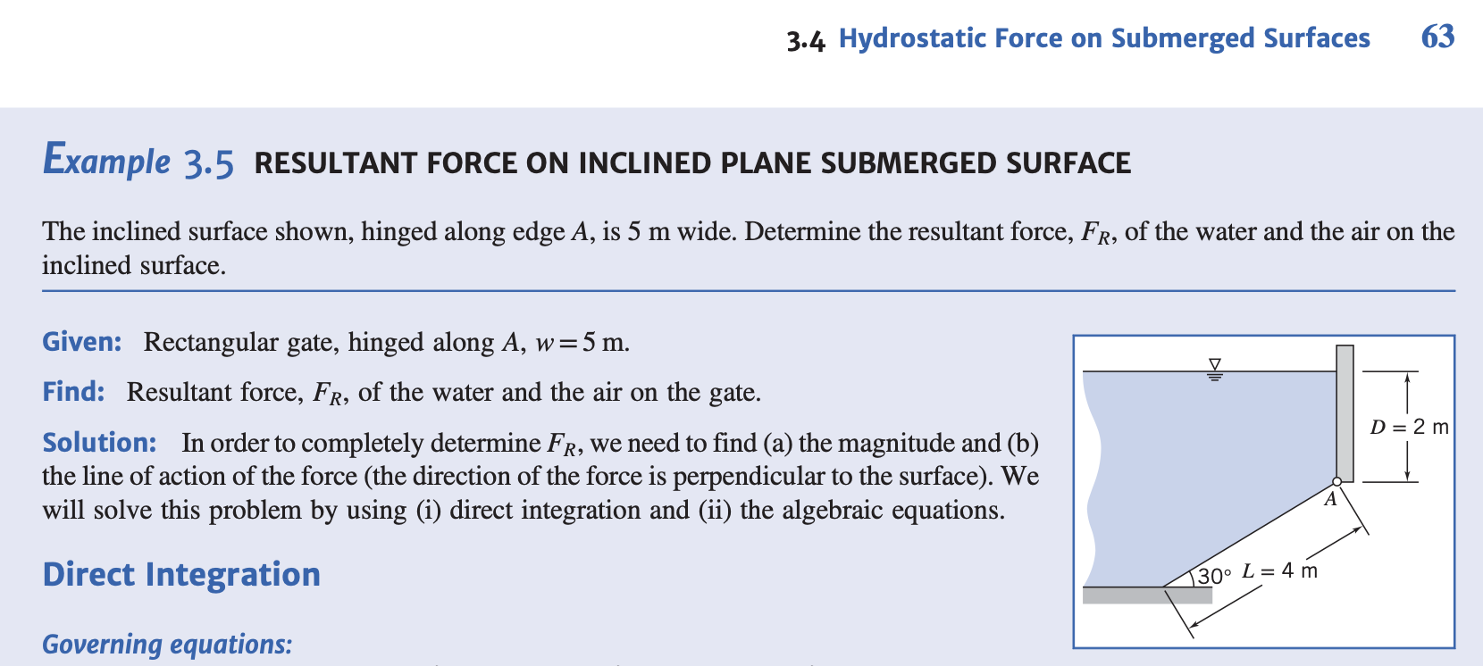 3.4 Hydrostatic Force on Submerged Surfaces 63 | Chegg.com