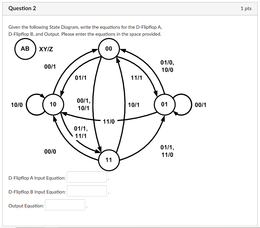 Solved Given the following State Diagram, write the | Chegg.com
