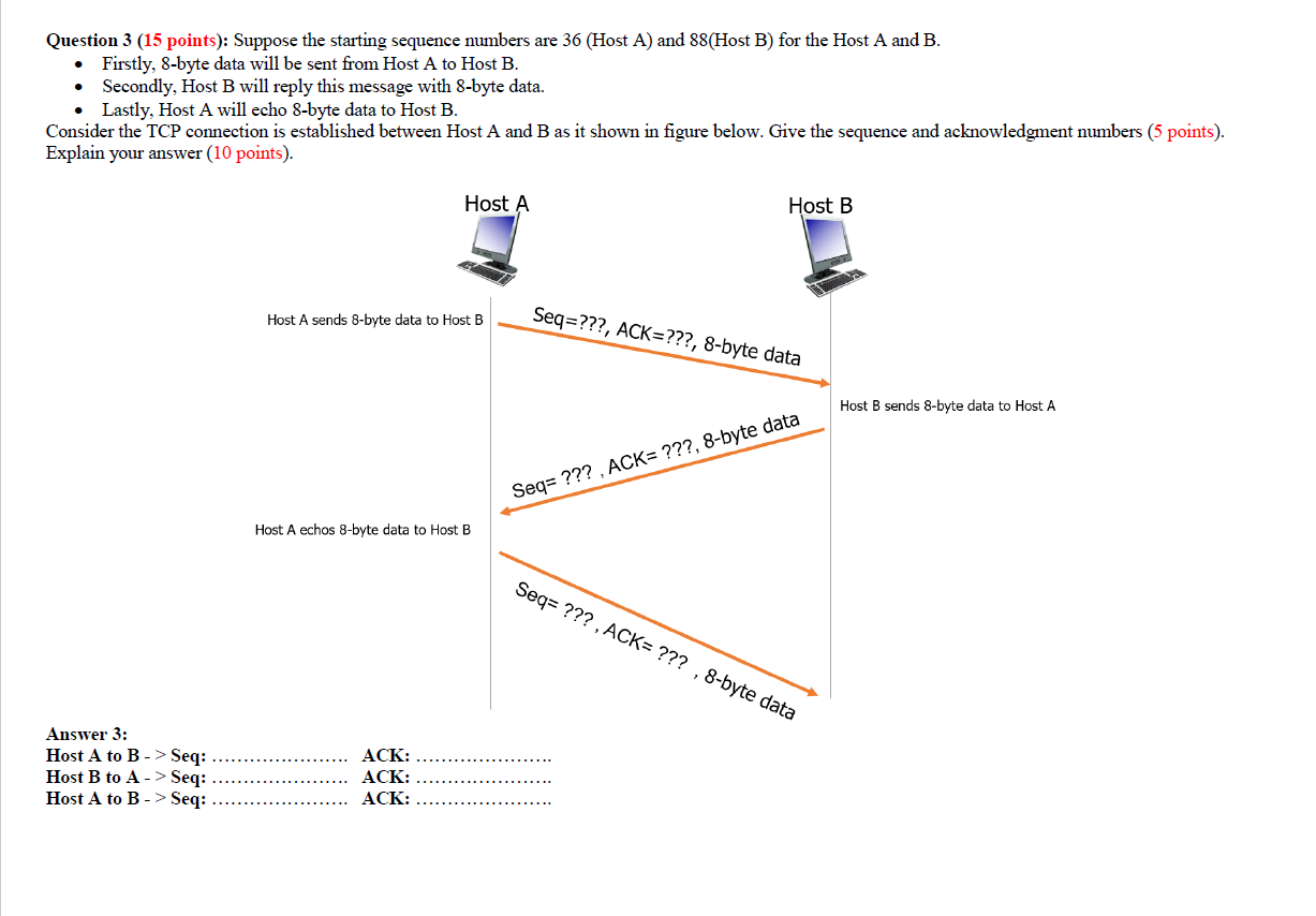 Solved . Question 3 (15 points): Suppose the starting | Chegg.com
