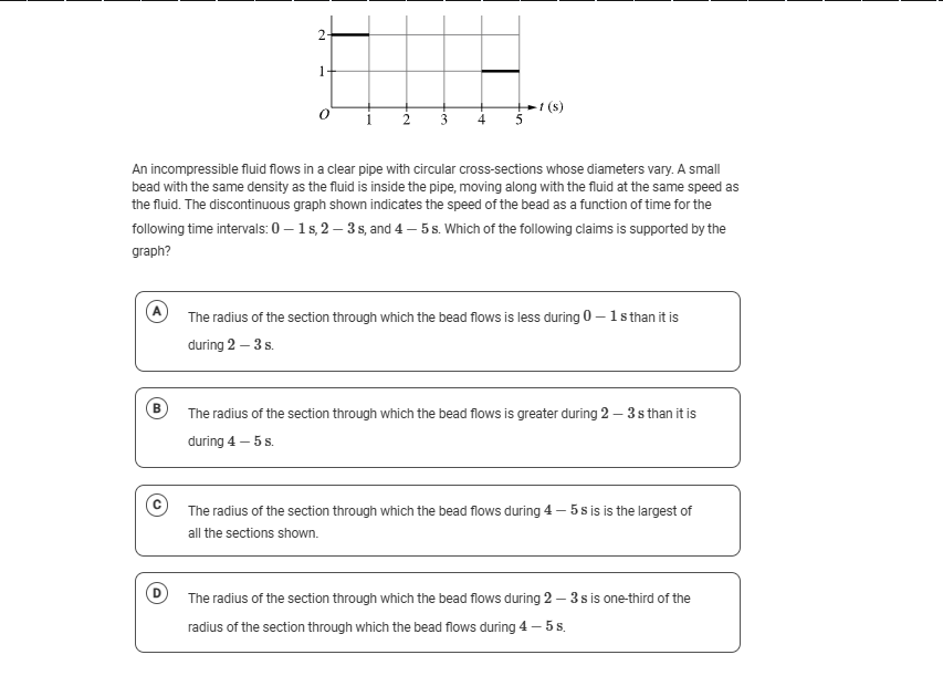 Solved An incompressible fluid flows in a clear pipe with | Chegg.com