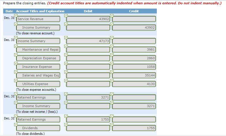 Solved The completed financial statement columns of the | Chegg.com