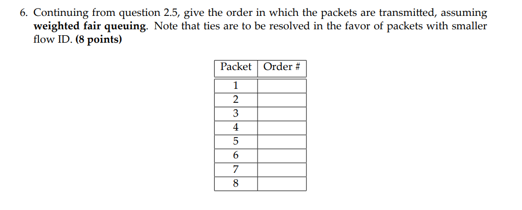 Solved 3. Consider a router receiving packets from three | Chegg.com