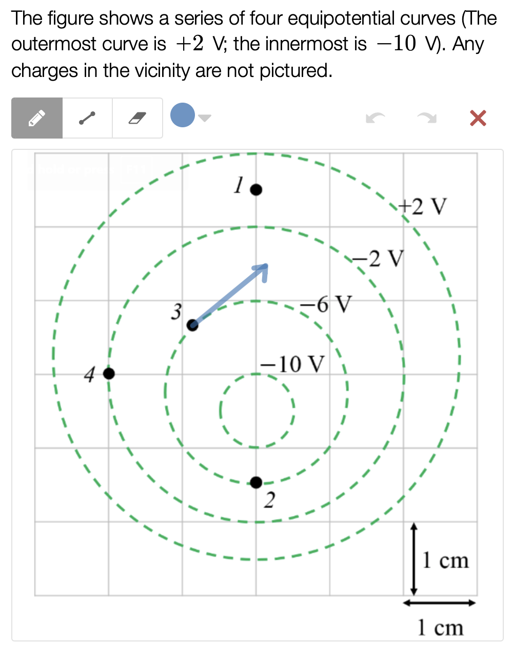 Solved The figure shows a series of four equipotential | Chegg.com