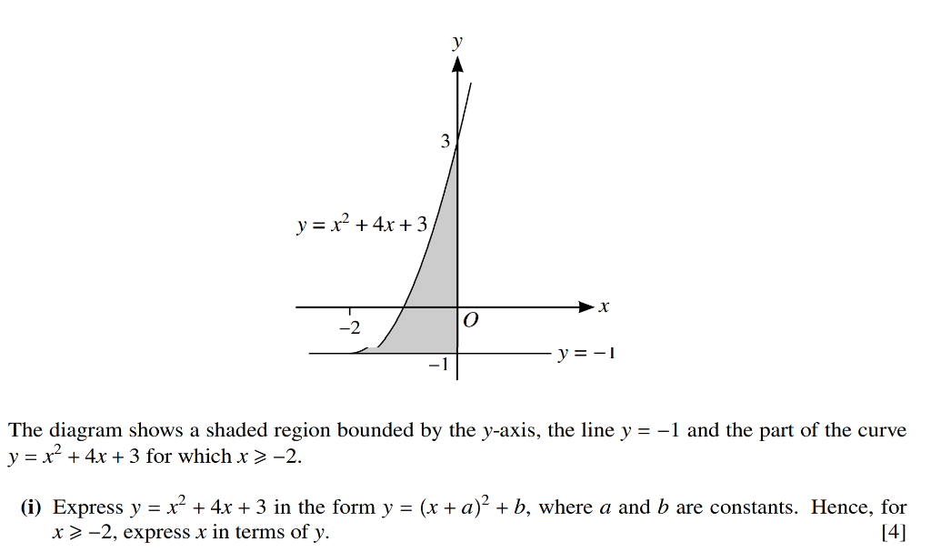 Solved ii) Hence, showing all necessary working, find the | Chegg.com