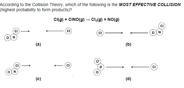 Solved According to the Collision Theory, which of the | Chegg.com