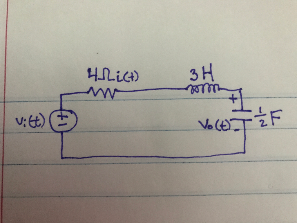 Solved 1. a) find the ode governing and for the RLC | Chegg.com