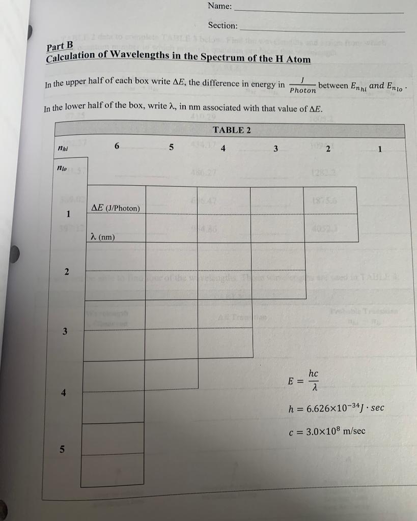 Solved Name: Section: Experiment #3 The Atomic Spectrum of | Chegg.com