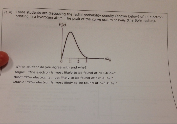 Solved Three students are discussing the radial probability | Chegg.com