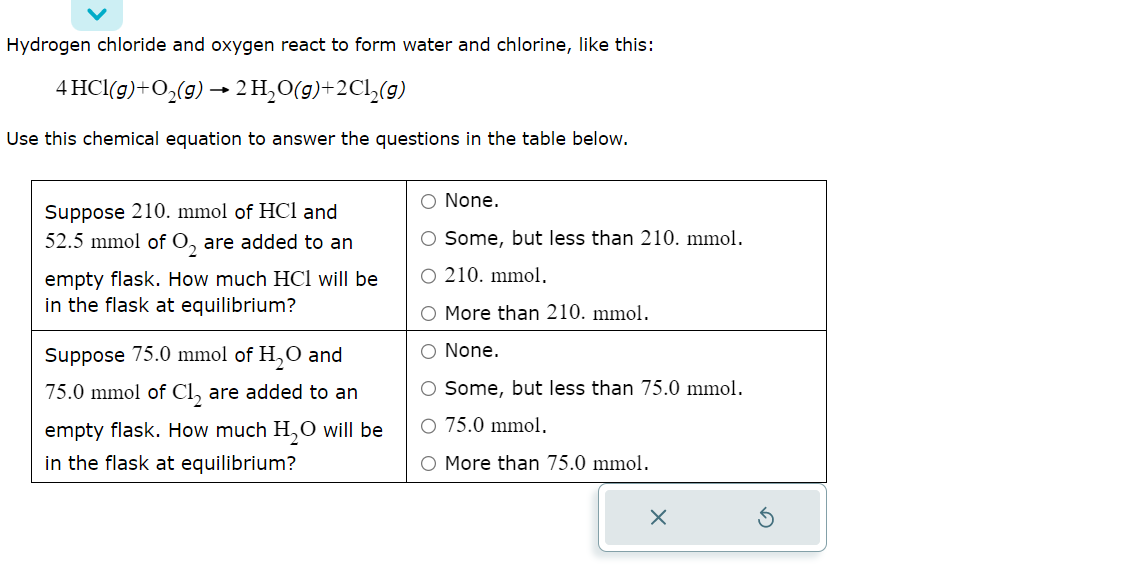 Solved Hydrogen chloride and oxygen react to form water and | Chegg.com