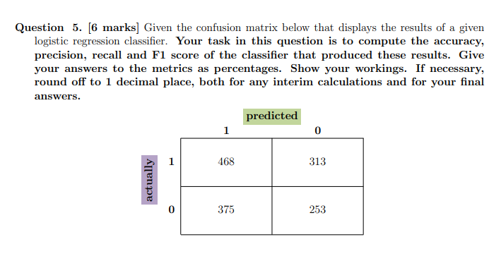 Solved Question 5. [6 marks] Given the confusion matrix | Chegg.com